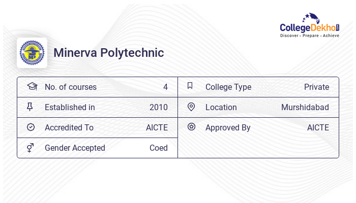 Minerva Polytechnic - Admission 2024, Fees, Courses, Placement, Ranking