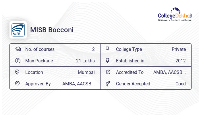 MISB Bocconi - Admission 2024, Fees, Courses, Placement, Ranking