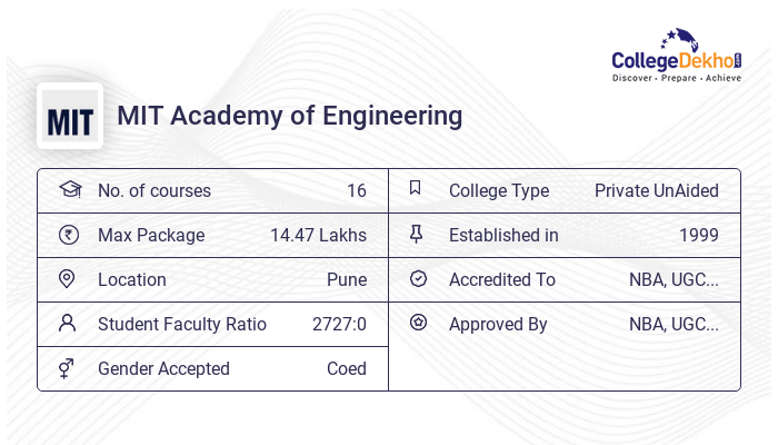 MIT Academy of Engineering Pune Courses & Fees Structure - Check Here!