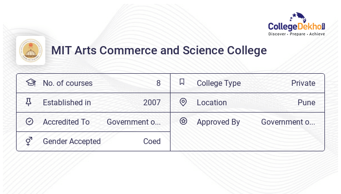 MIT Arts Commerce and Science College - Admission 2024, Fees, Courses ...