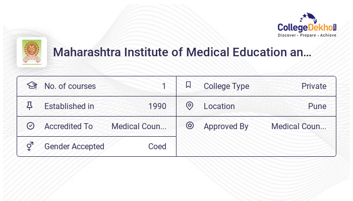 Maharashtra Institute of Medical Education and Research Admission 2024 ...