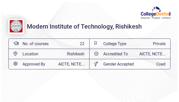 Modern Institute of Technology (MIT), Rishikesh Campus: Address, Hostel ...