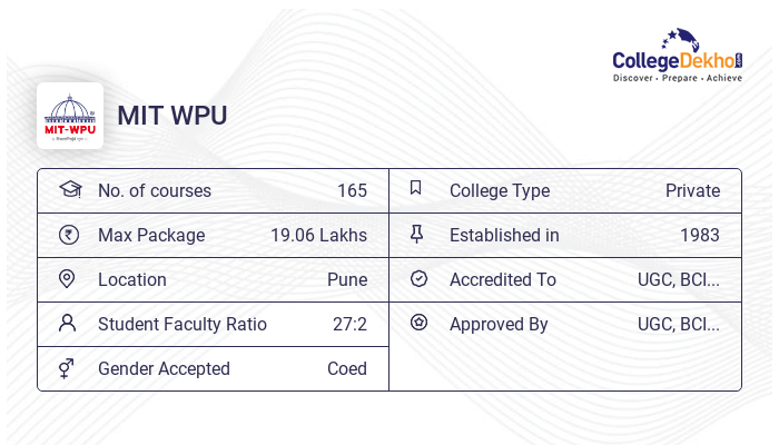 MIT - WPU Admission 2023: Application Form, Eligibility, Process, Fee ...