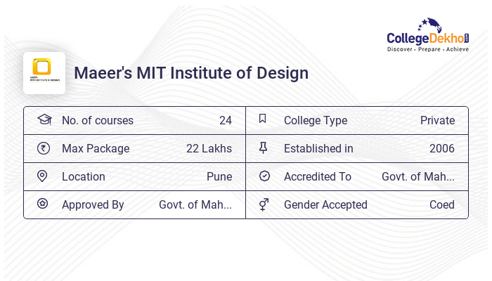 MITID Pune Admission 2024 - Dates, Form, Online Process, Fees