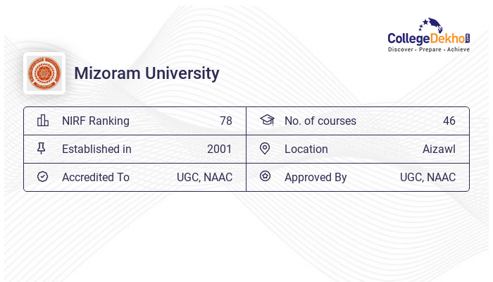 Mizoram University - Admission 2024, Fees, Courses, Placement, Ranking