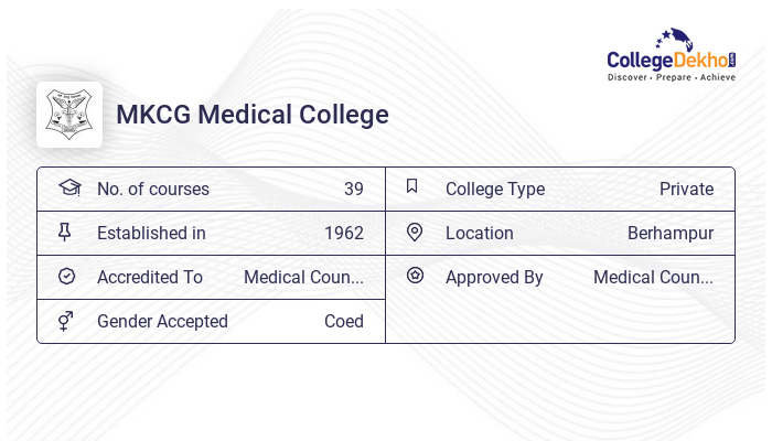 MKCG Medical College Fees Structure & Courses List 2024-25