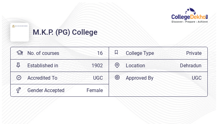 M.K.P. (PG) College - Admission 2024, Fees, Courses, Placement, Ranking