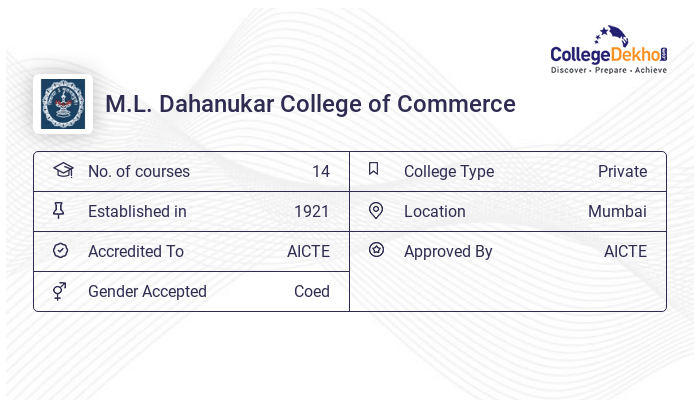 M.L. Dahanukar College of Commerce - Admission 2024, Fees, Courses ...