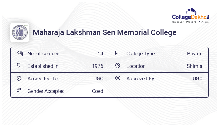 Maharaja Lakshman Sen Memorial College Campus Facilities - Hostel Fees ...
