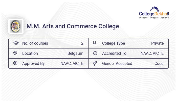 M.M. Arts and Commerce College Campus Facilities - Hostel Fees ...