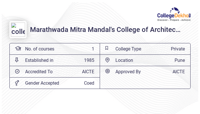 MMCA Pune - Admission 2024, Fees, Courses, Placement, Ranking