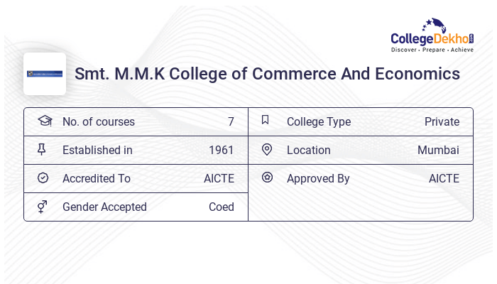 Smt. M.M.K College of Commerce And Economics Admission 2024 - Dates ...
