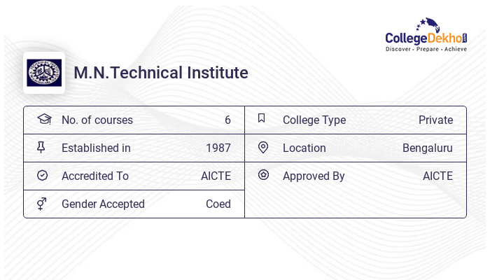 MNTI bangalore - Admission 2024, Fees, Courses, Placement, Ranking
