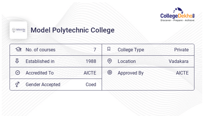 Model Polytechnic College - Admission 2024, Fees, Courses, Placement ...