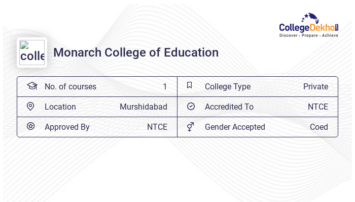 Monarch College of Education - Admission 2024, Fees, Courses, Placement ...