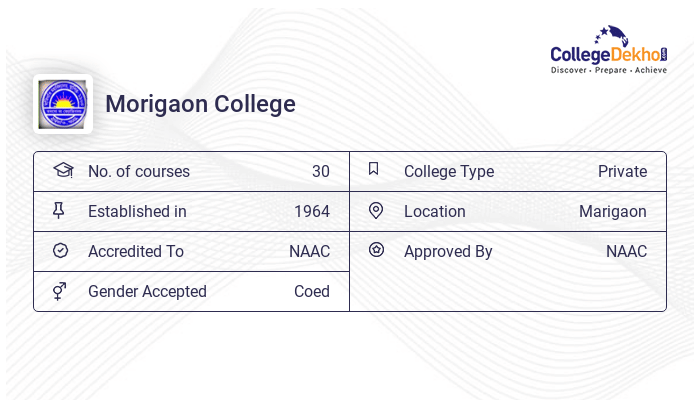 Morigaon College News & Updates 2024 - Notifications, Notice, Result