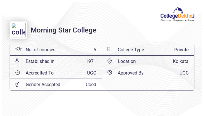 Morning Star College - Admission 2024, Fees, Courses, Placement, Ranking
