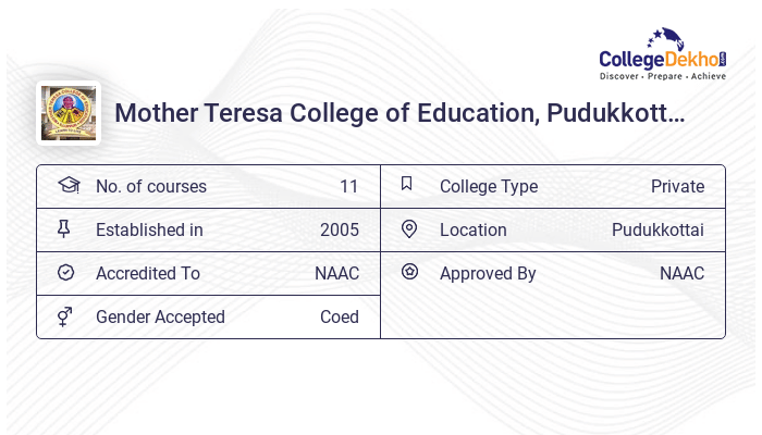 Mother Teresa College of Education (MTCE), Pudukkottai Admission 2024 ...