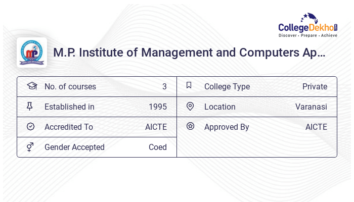 M.P. Institute of Management and Computers Applications - Admission ...