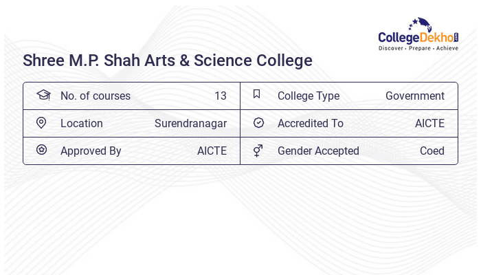 Shree M.P. Shah Arts & Science College Fees Structure & Courses List ...
