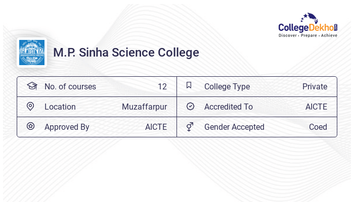 M.P. Sinha Science College Fees Structure & Courses List 2024-25