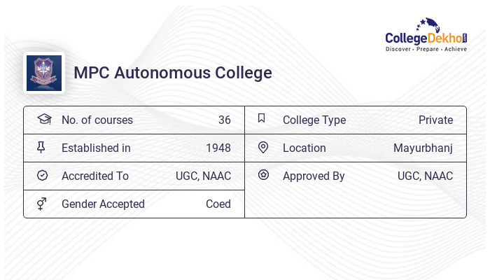 MPC Autonomous College - Admission 2024, Fees, Courses, Placement, Ranking