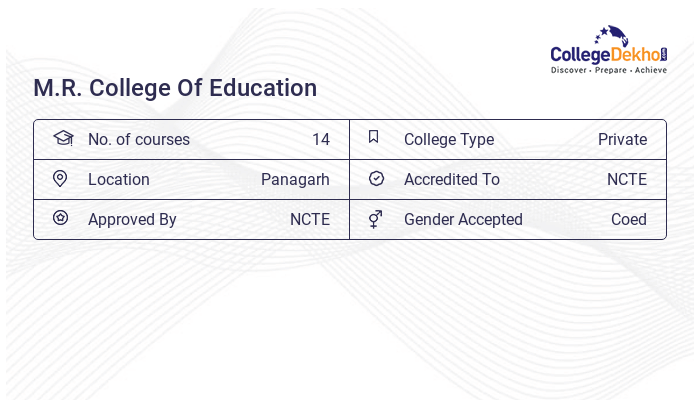 M.R. College Of Education - Admission 2024, Fees, Courses, Placement ...