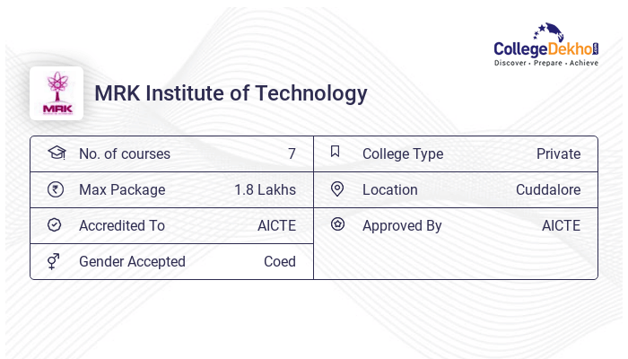 MRK Institute of Technology - Admission 2024, Fees, Courses, Placement ...