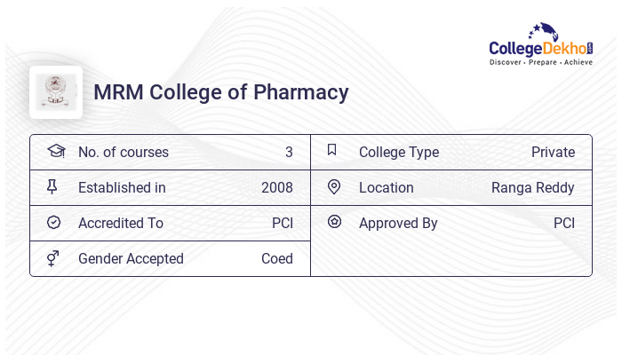 MRM College of Pharmacy Admission 2024 - Dates, Form, Online Process, Fees
