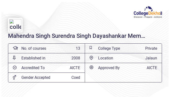 Mahendra Singh Surendra Singh Dayashankar Memorial College Admission ...
