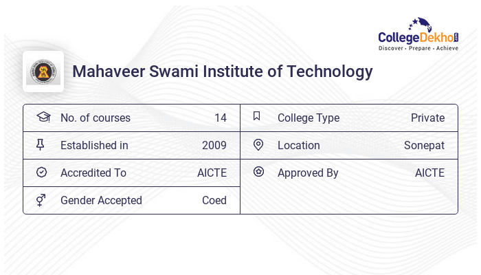 Mahaveer Swami Institute of Technology - Admission 2024, Fees, Courses ...