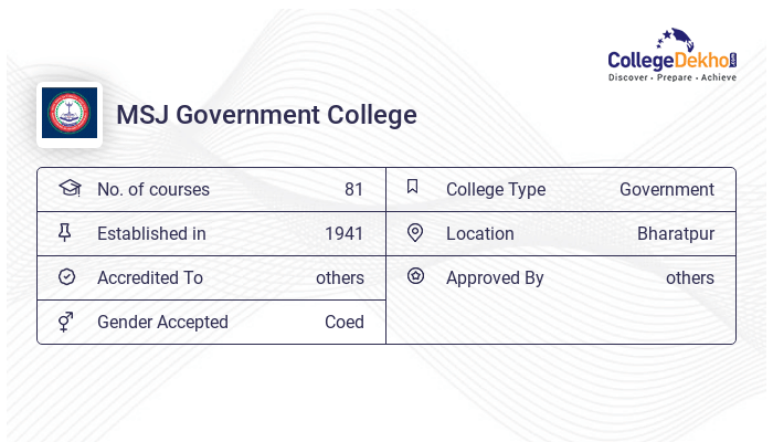 MSJ Government College Fees Structure & Courses List 2024-25