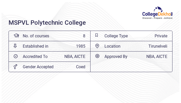 MSPVL Polytechnic College - Admission 2024, Fees, Courses, Placement ...
