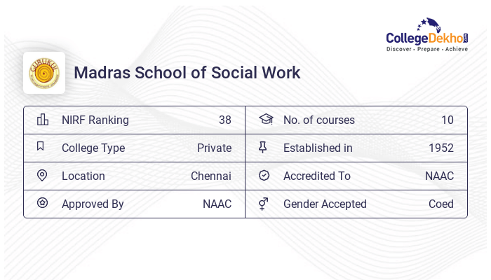 MSSW Chennai - 2024 Admission, Fees, Courses, Ranking, Placement