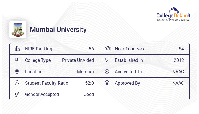 Mumbai University Fees Structure & Courses List 2024-25