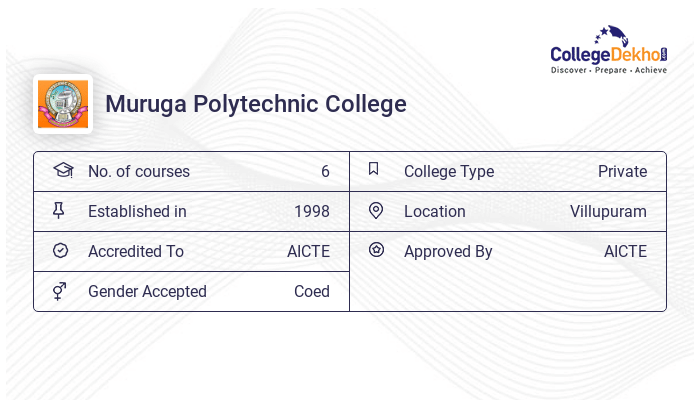 Muruga Polytechnic College - Admission 2024, Fees, Courses, Placement, Ranking