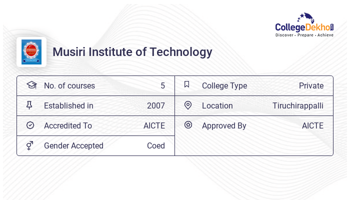 Musiri Institute of Technology - Admission 2024, Fees, Courses ...