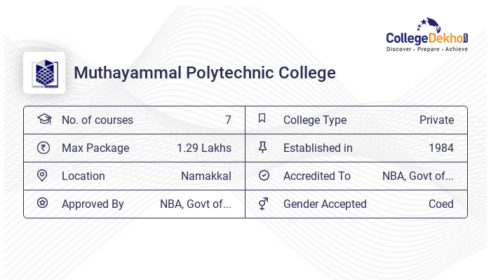 Muthayammal Polytechnic College - Admission 2024, Fees, Courses, Placement, Ranking