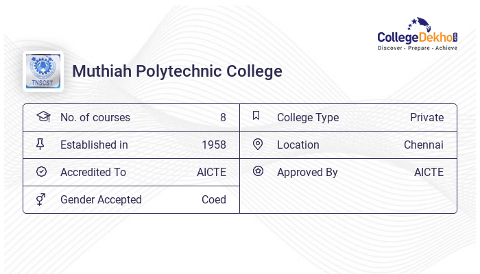 MPC Chennai - Admission 2024, Fees, Courses, Placement, Ranking