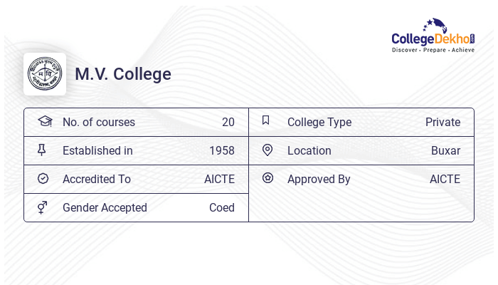 M.V. College - Admission 2024, Fees, Courses, Placement, Ranking