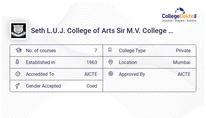 Seth L.U.J. College of Arts Sir M.V. College of Science and Commerce ...
