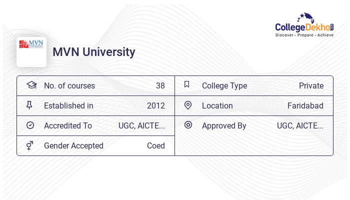 MVN University Fees Structure & Courses List 2024-25