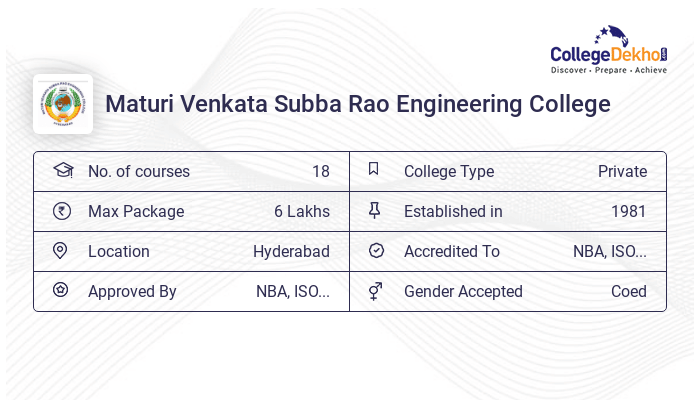 MVSR Engineering College Fees Structure & Courses List 2024-25