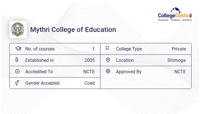 Mythri College of Education Fees Structure & Courses List 2024-25