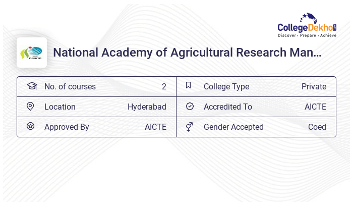 National Academy of Agricultural Research Management Campus Facilities ...