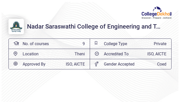 Nadar Saraswathi College of Engineering and Technology Theni Photos ...