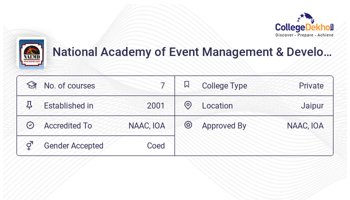 National Academy of Event Management & Development (NAEMD), Jaipur ...