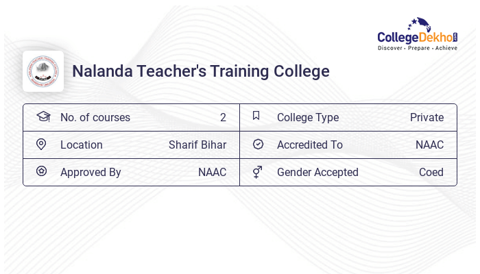 Nalanda Teacher's Training College Fees Structure & Courses List 2024-25