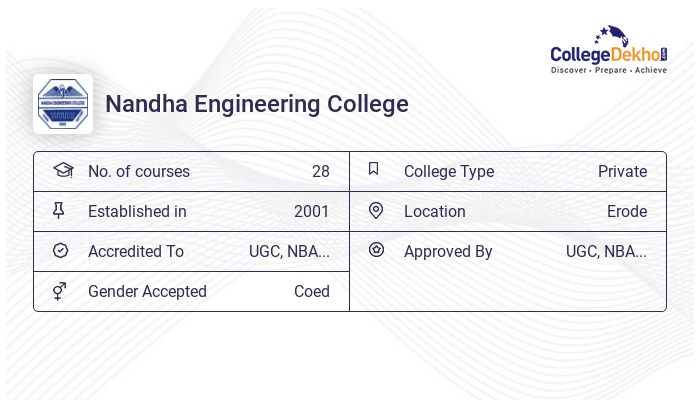 M.E. at Nandha Engineering College : Courses & Fees 2024