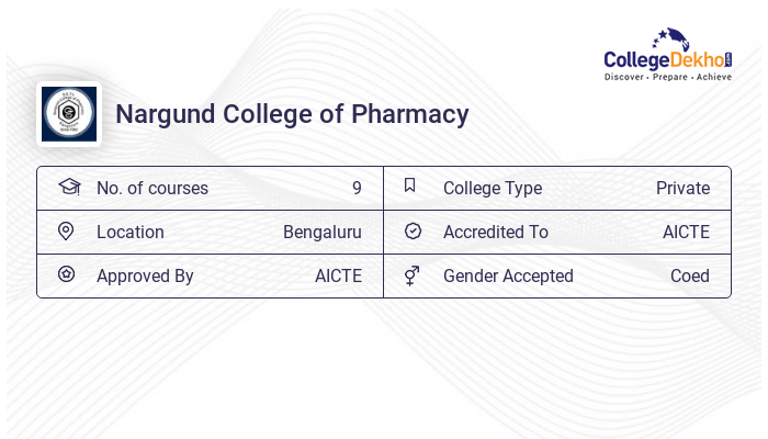 Nargund College of Pharmacy Fees Structure & Courses List 2024-25